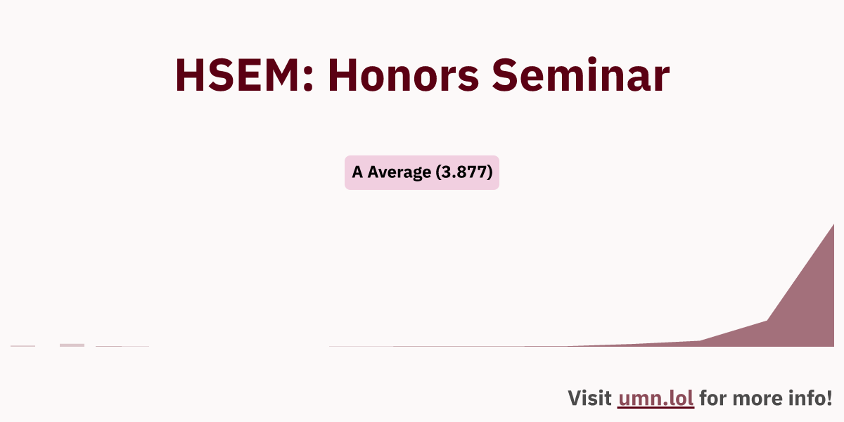 HSEM: Honors Seminar | GopherGrades