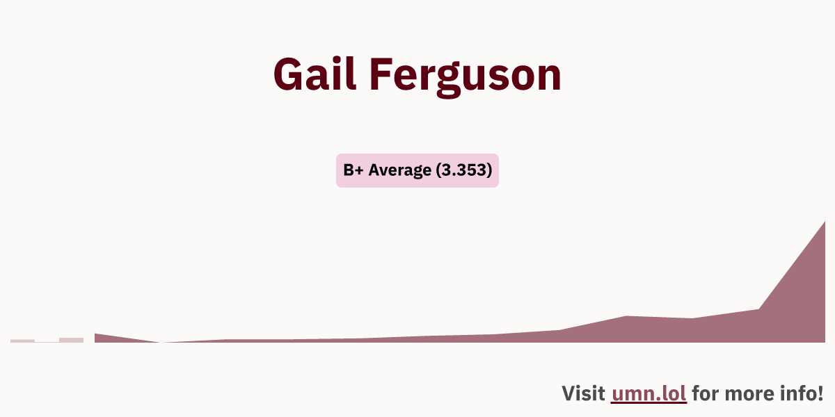 Gail Ferguson | GopherGrades
