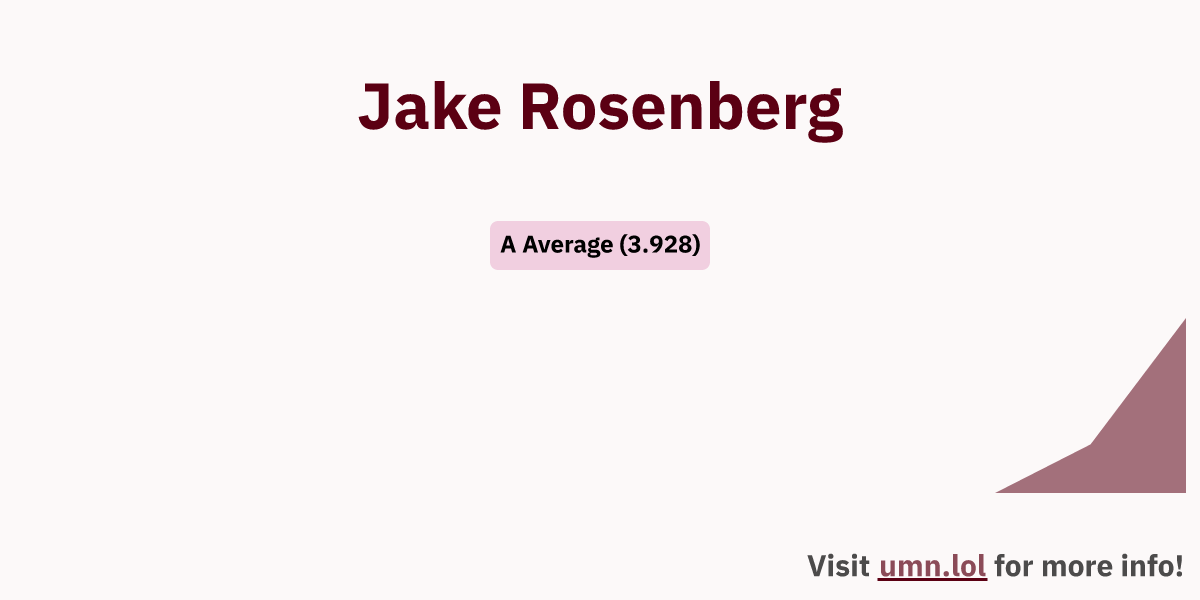 Jake Rosenberg | GopherGrades