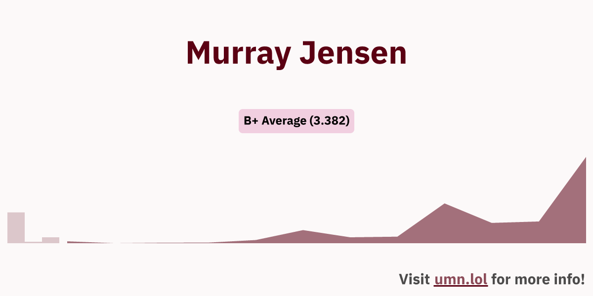 Murray Jensen | GopherGrades