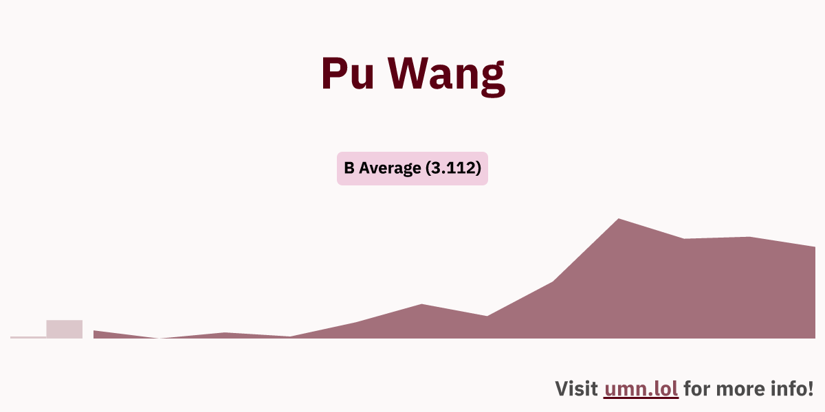 Pu Wang | GopherGrades
