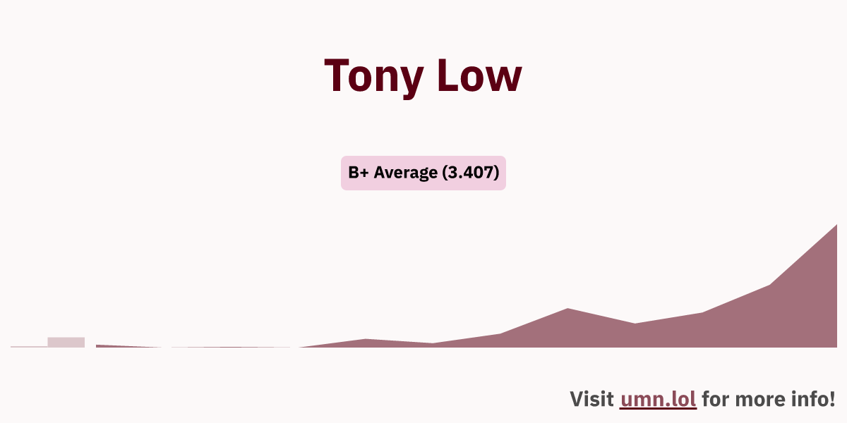 Tony Low | GopherGrades
